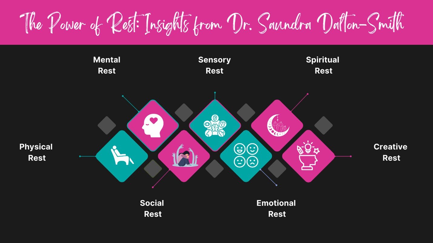 The Power of Rest: Insights from Dr. Saundra Dalton-Smith at XeroCon ...